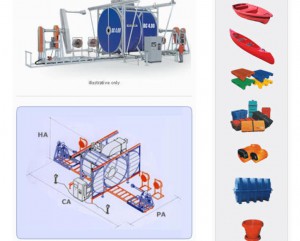 Rotormolding Machinery | Intac Parts & Services